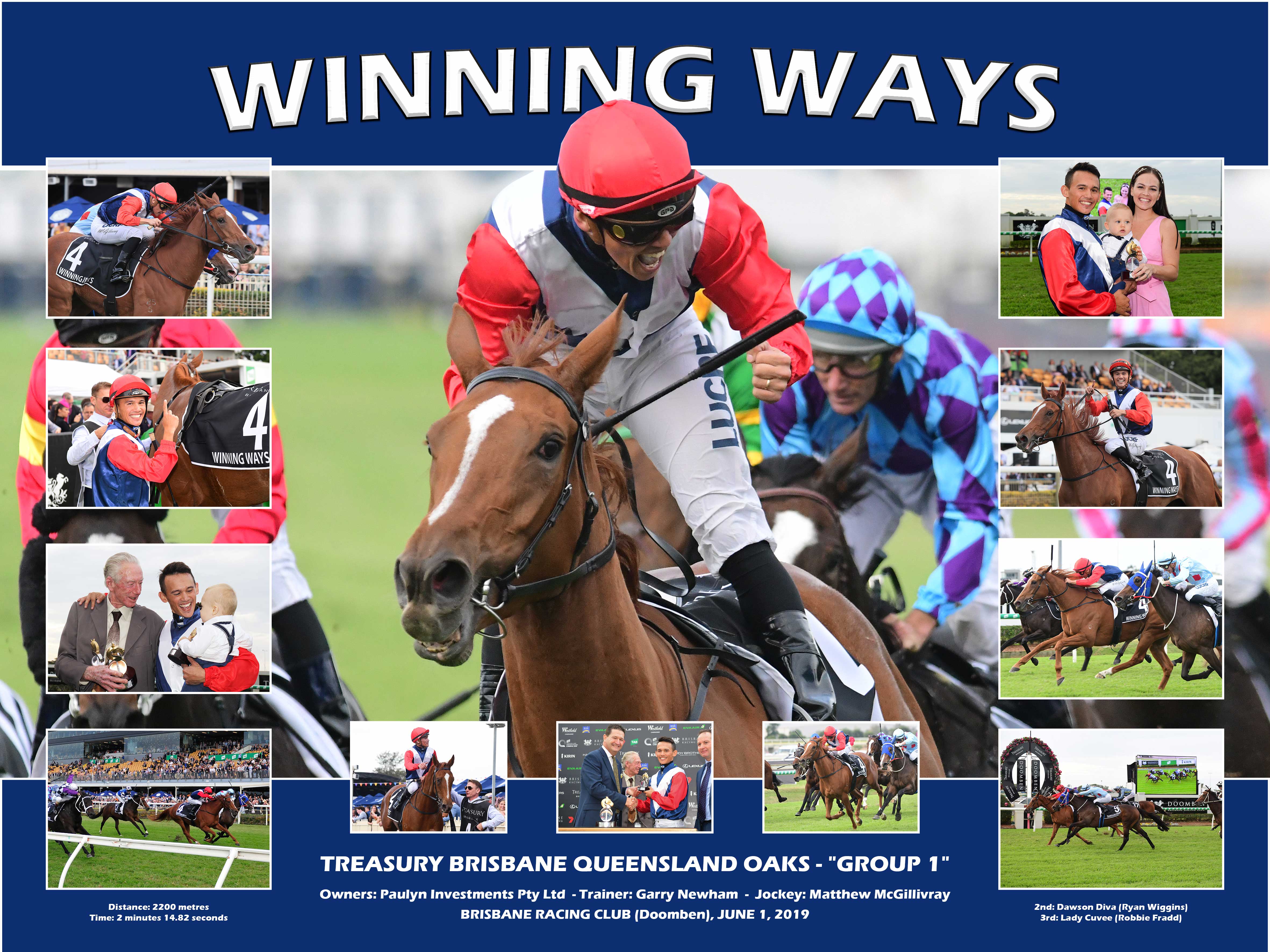 Products - Trackside Photography