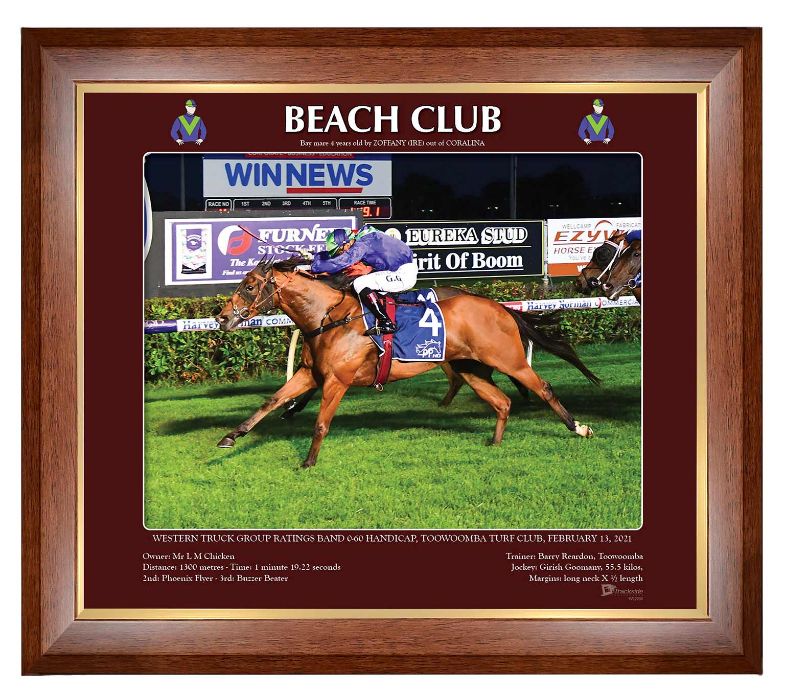 Products - Trackside Photography