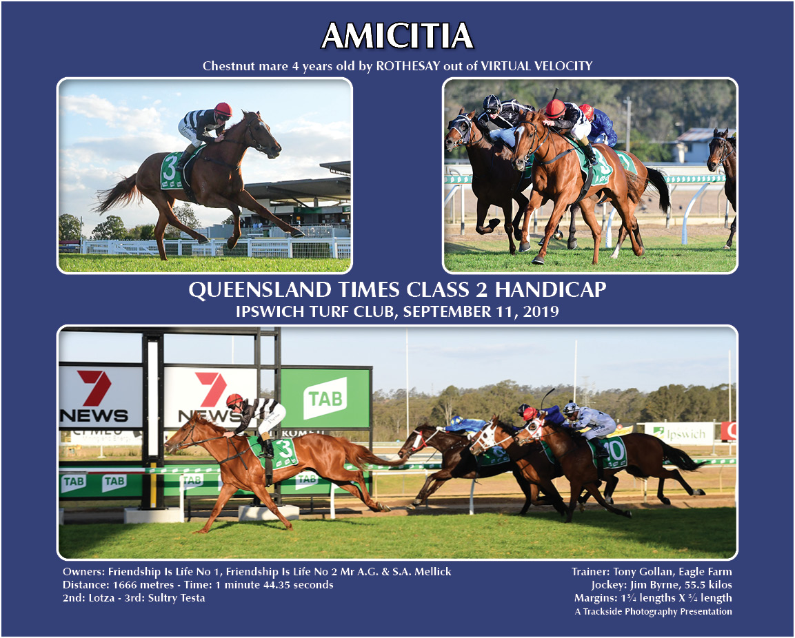 Products - Trackside Photography