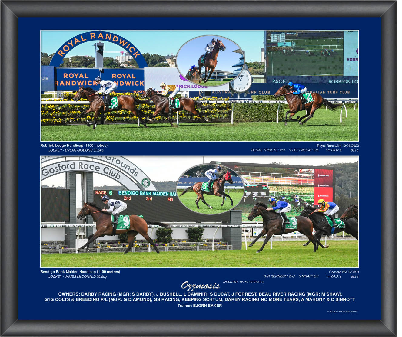 Products - Bradley Photos