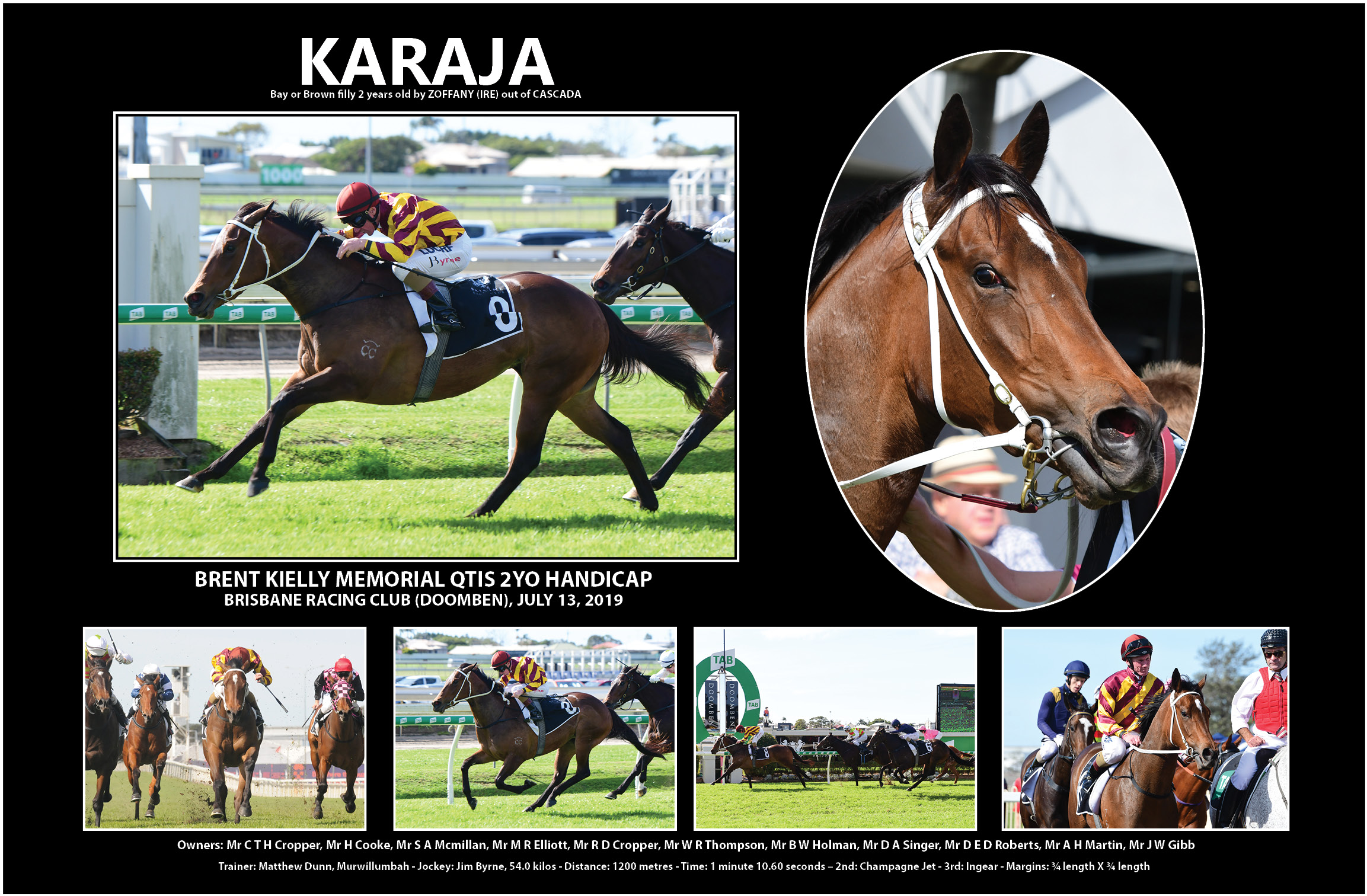 Products - Trackside Photography