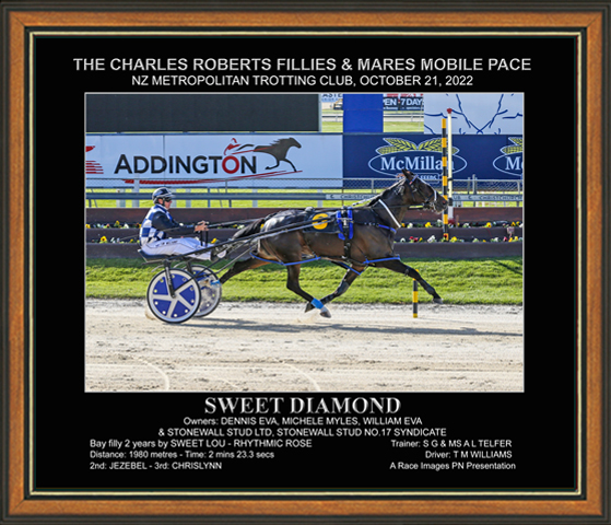 Products - NZ Harness Racing