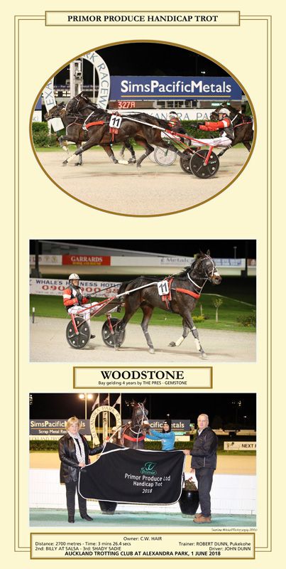 Products - NZ Harness Racing